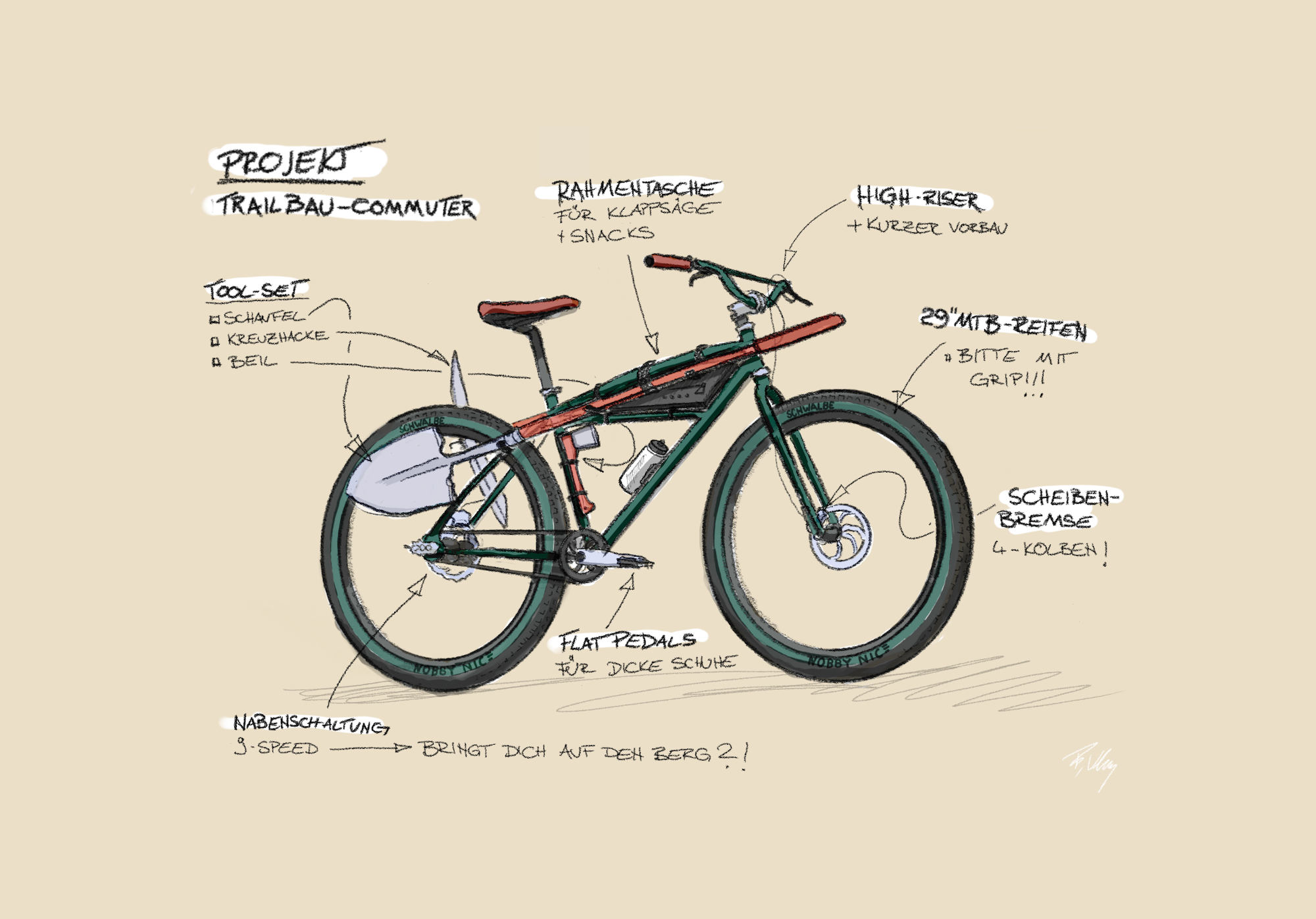 Custom Klunker Challenge: The Leafcycles Trail Digger – Michael Rudolph ...