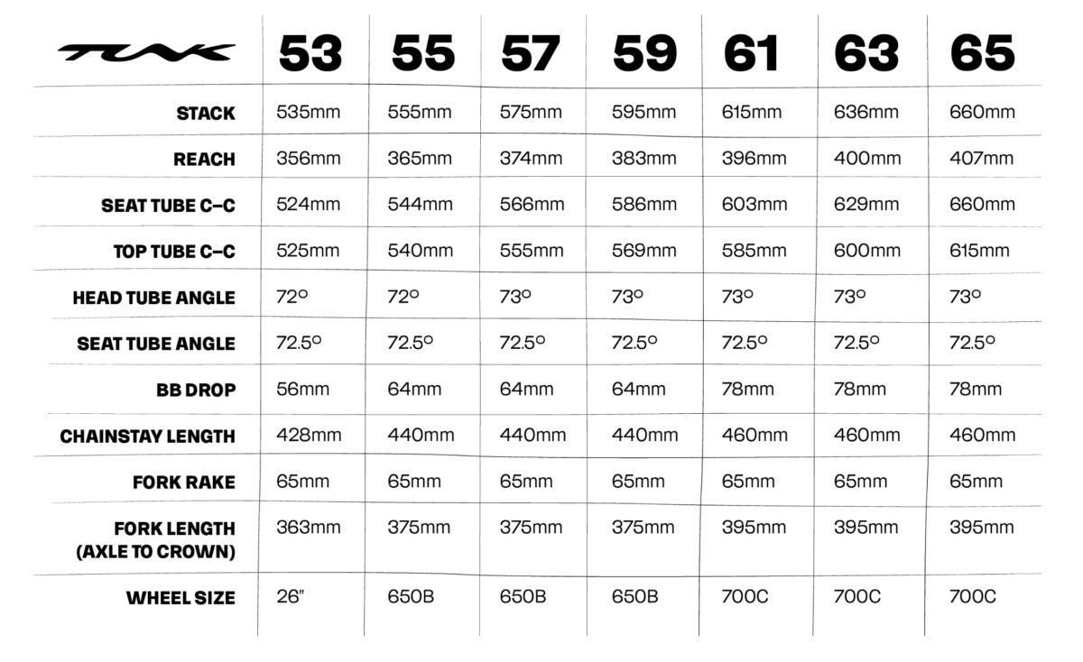 Tunk Bicycles Hike-Use Randonneuring Frameset | The Radavist | A group ...