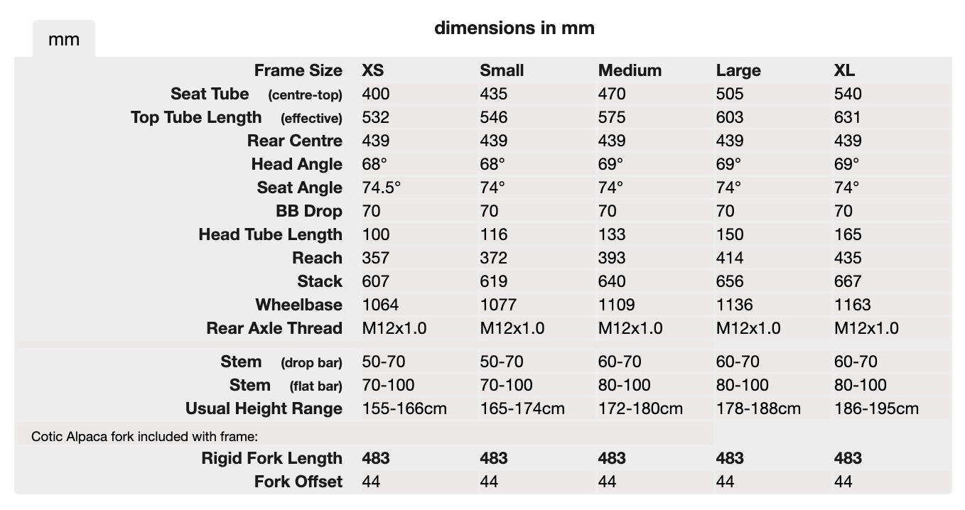 Cotic Cascade Gen2 is a Drop-Bar 29er | The Radavist | A group of ...